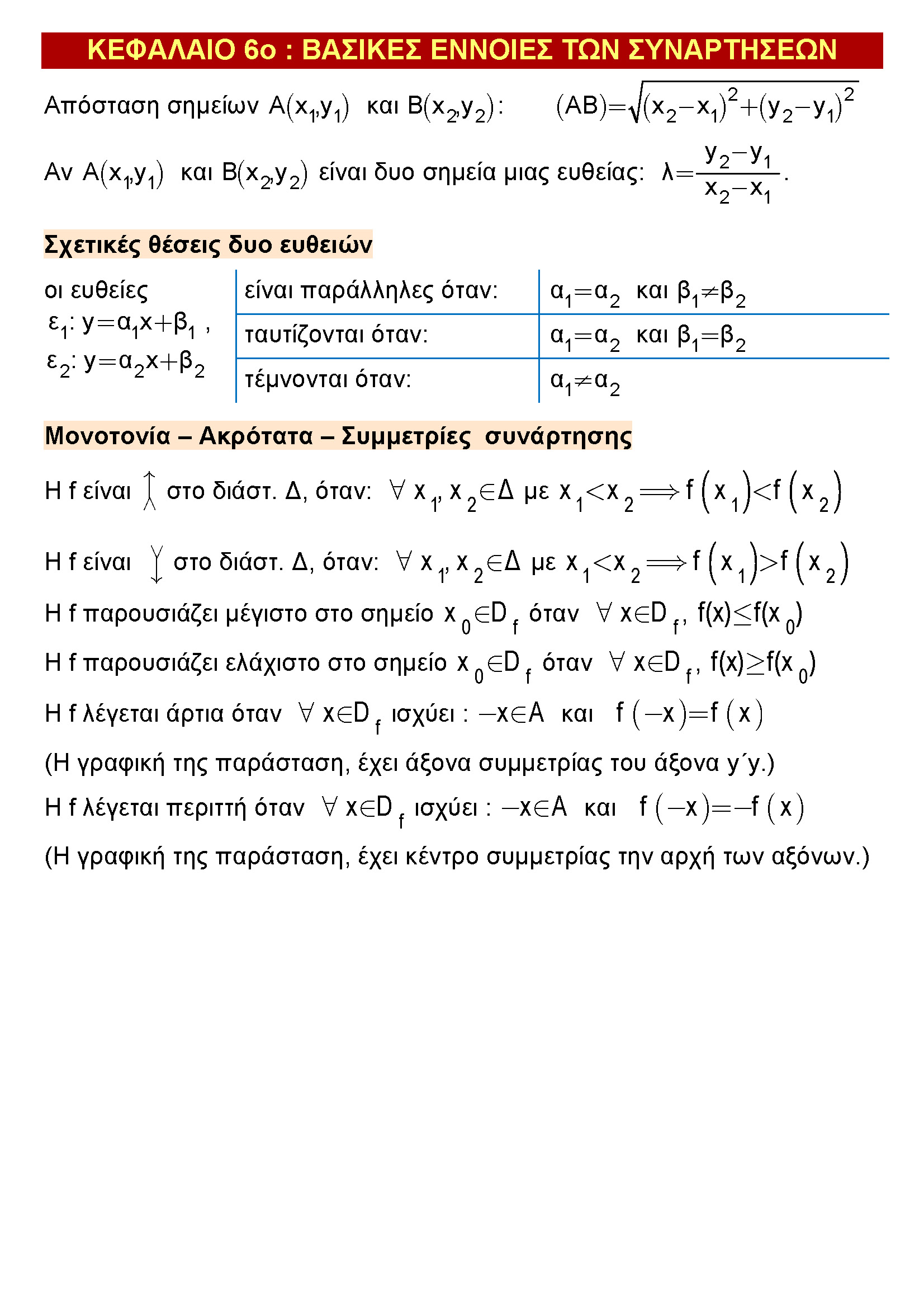 ΑΛΓΕΒΡΑ Α΄ΛΥΚΕΙΟΥ :: φροντιστήρια ΑΝΕΛΙΞΗ