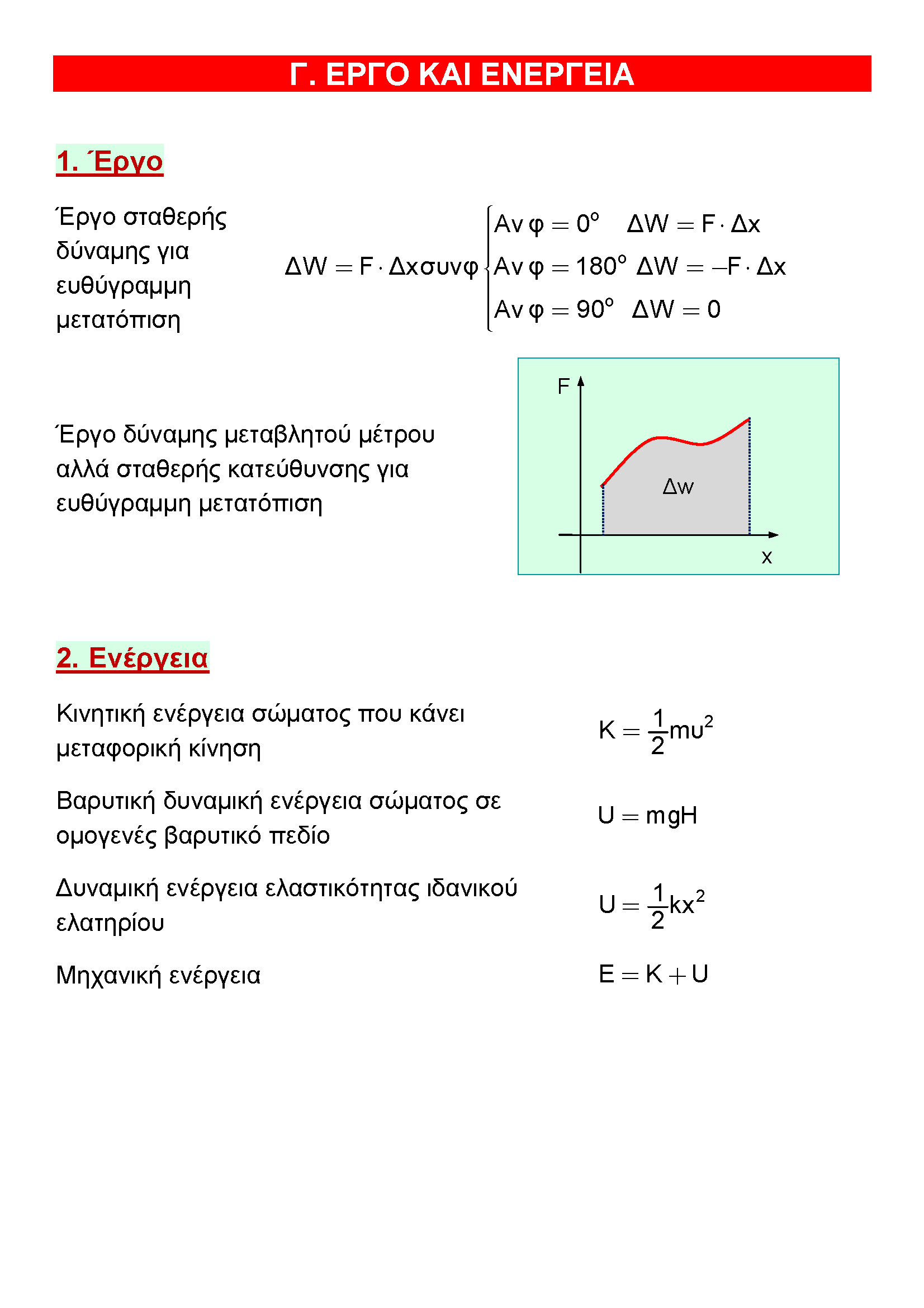 ΦΥΣΙΚΗ Α΄ΛΥΚΕΙΟΥ :: φροντιστήρια ΑΝΕΛΙΞΗ