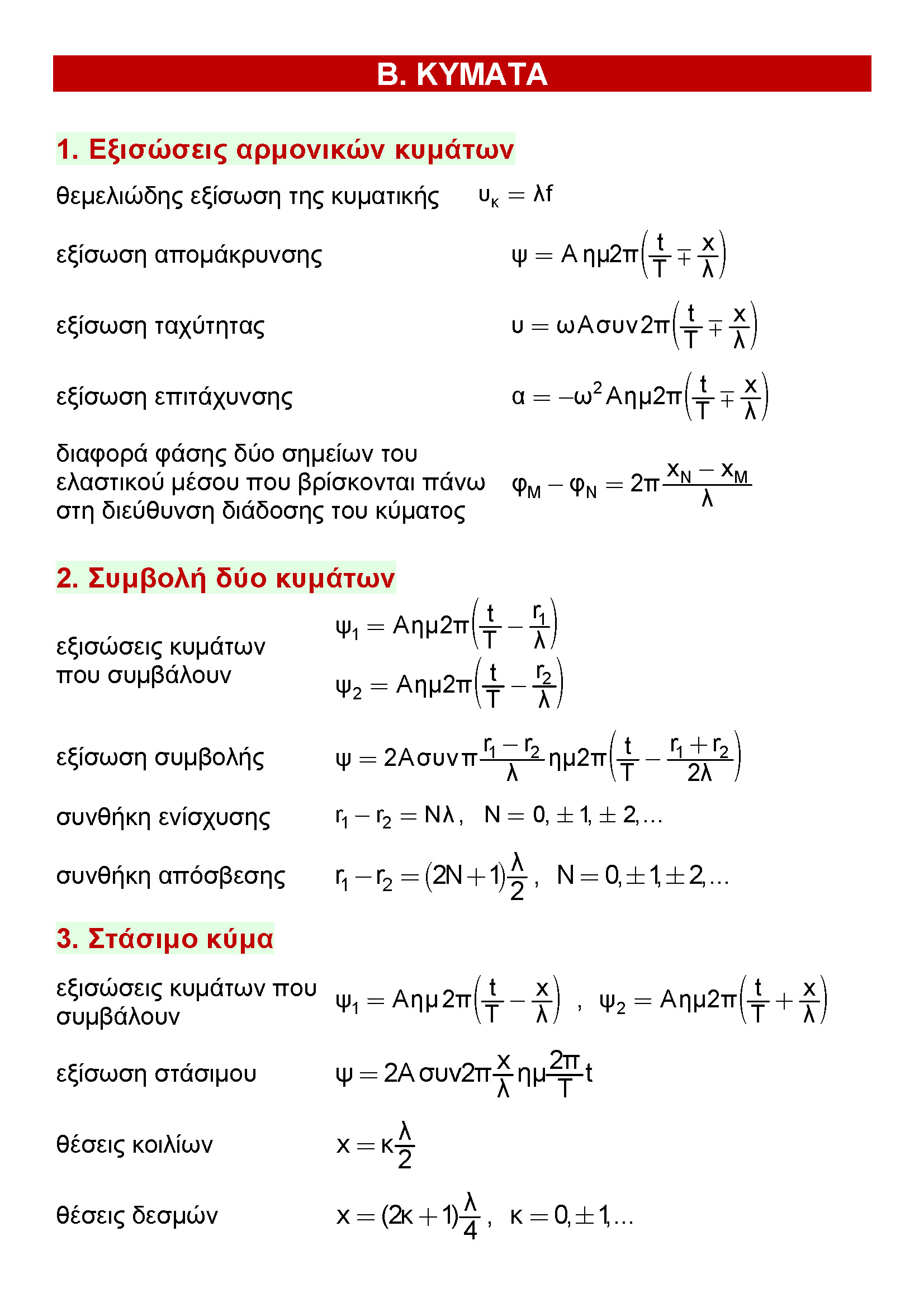 ΦΥΣΙΚΗ Γ΄ΛΥΚΕΙΟΥ :: φροντιστήρια ΑΝΕΛΙΞΗ
