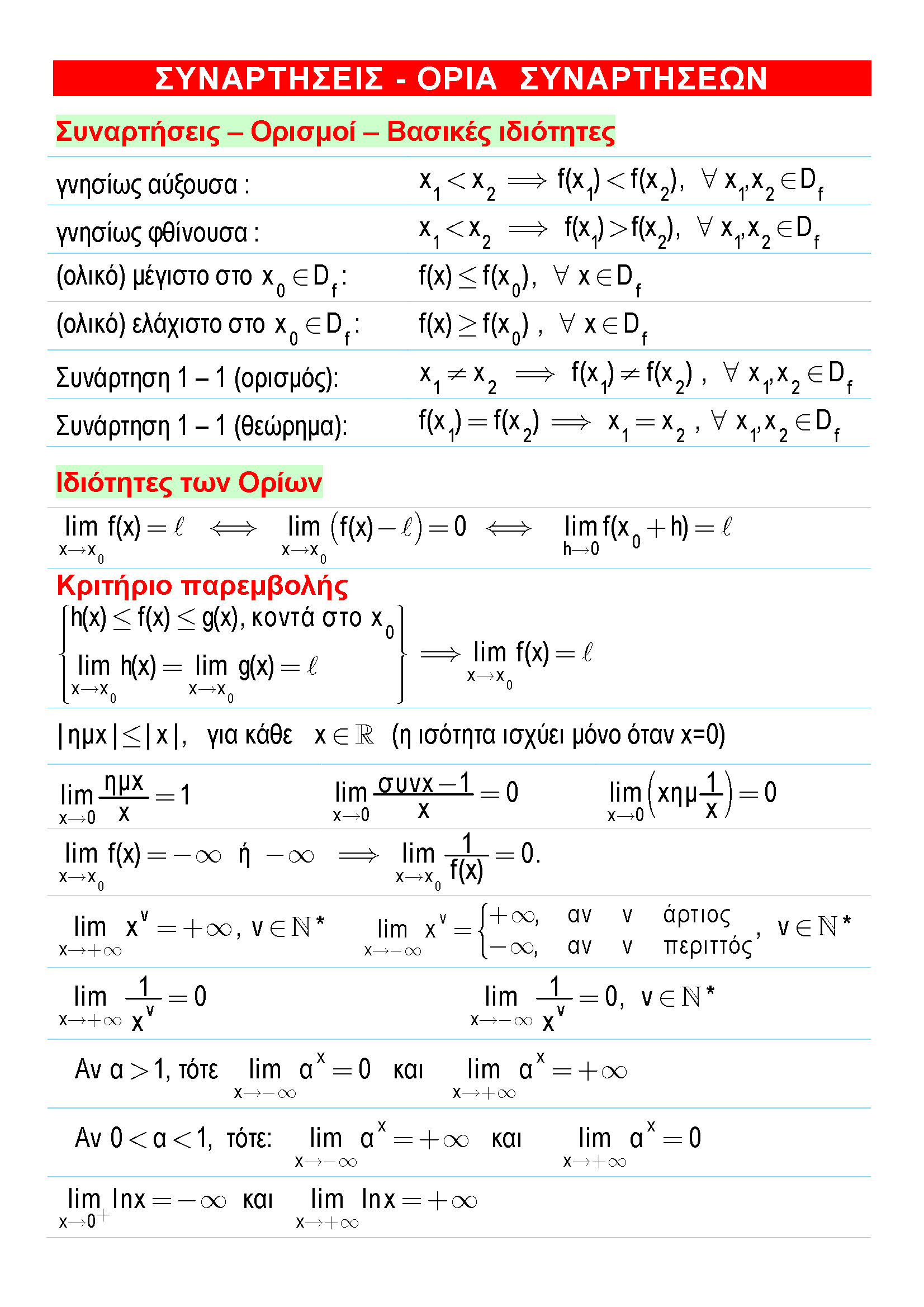 ΜΑΘΗΜΑΤΙΚΑ Γ΄ΛΥΚΕΙΟΥ :: φροντιστήρια ΑΝΕΛΙΞΗ