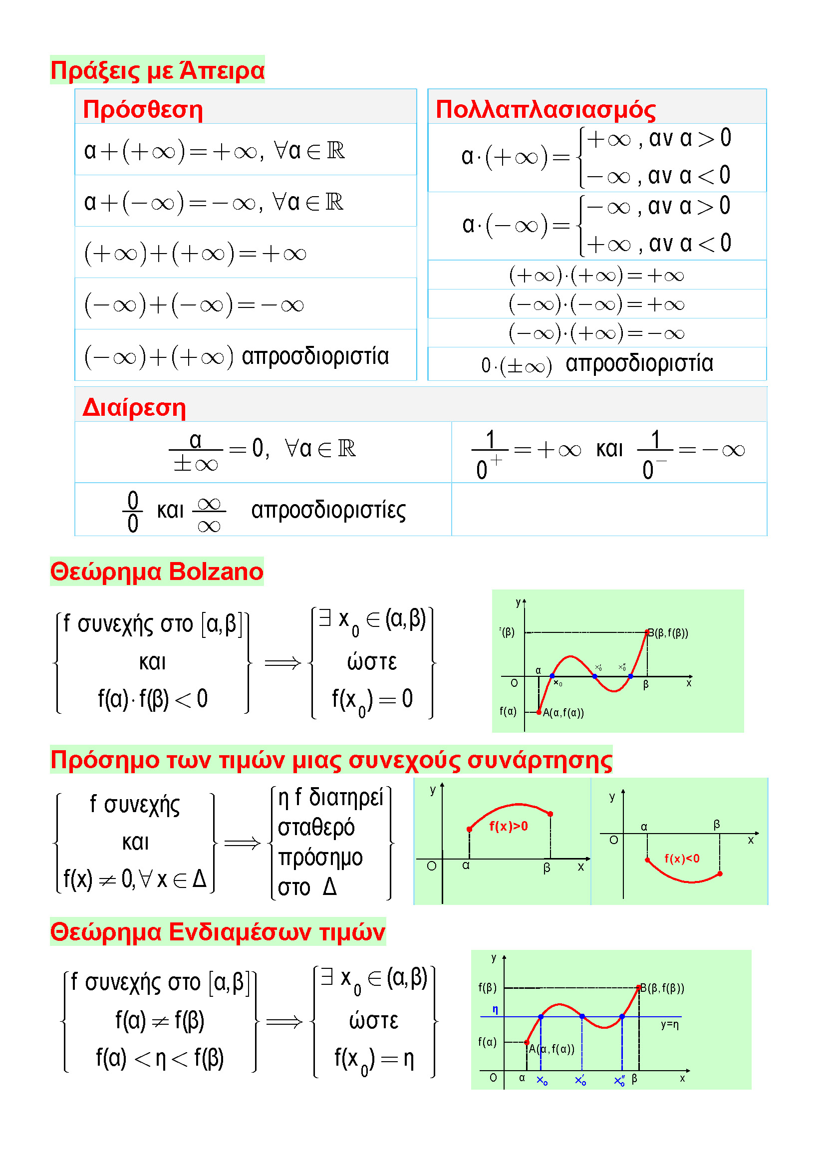 ΜΑΘΗΜΑΤΙΚΑ Γ΄ΛΥΚΕΙΟΥ :: φροντιστήρια ΑΝΕΛΙΞΗ