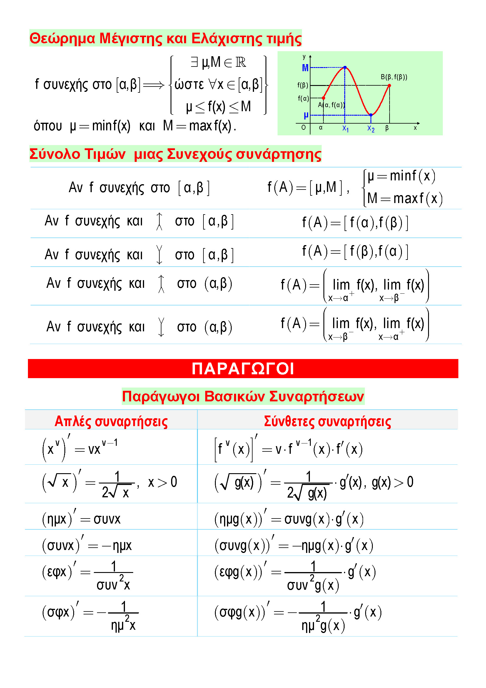 ΜΑΘΗΜΑΤΙΚΑ Γ΄ΛΥΚΕΙΟΥ :: φροντιστήρια ΑΝΕΛΙΞΗ