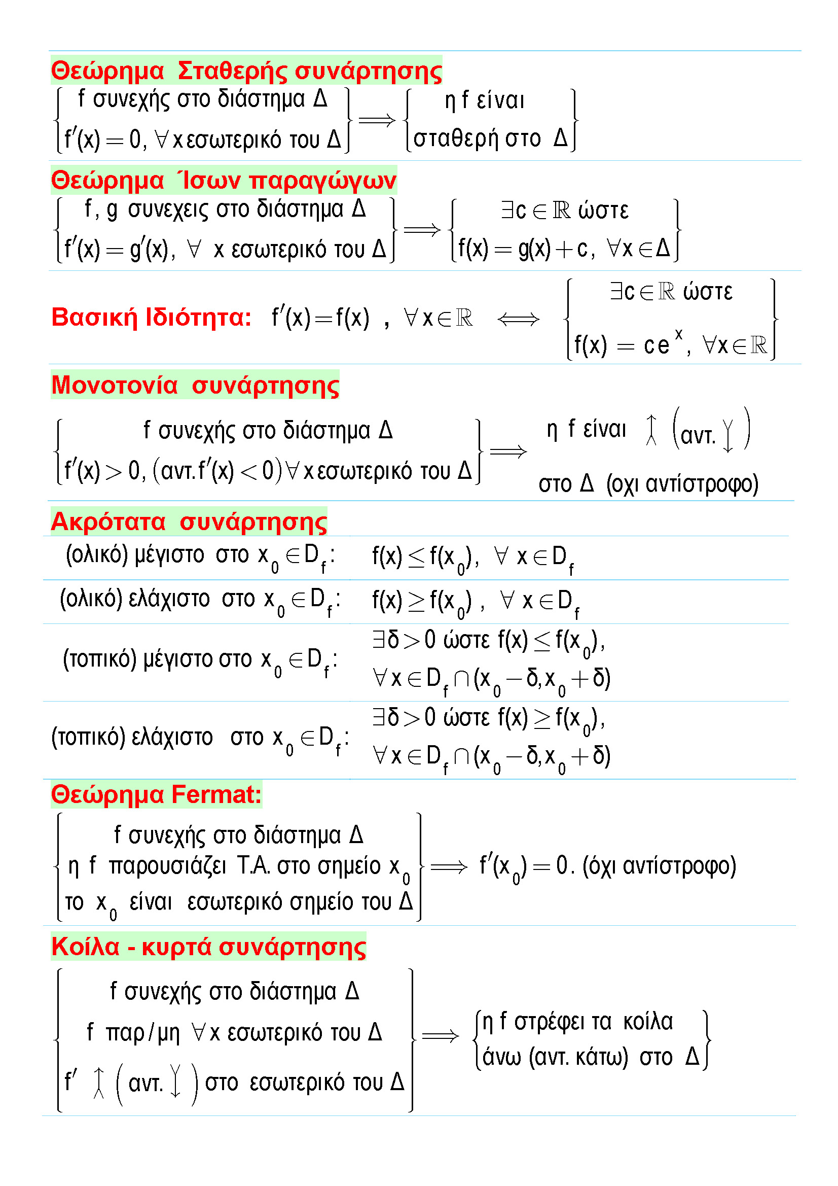 ΜΑΘΗΜΑΤΙΚΑ Γ΄ΛΥΚΕΙΟΥ :: φροντιστήρια ΑΝΕΛΙΞΗ